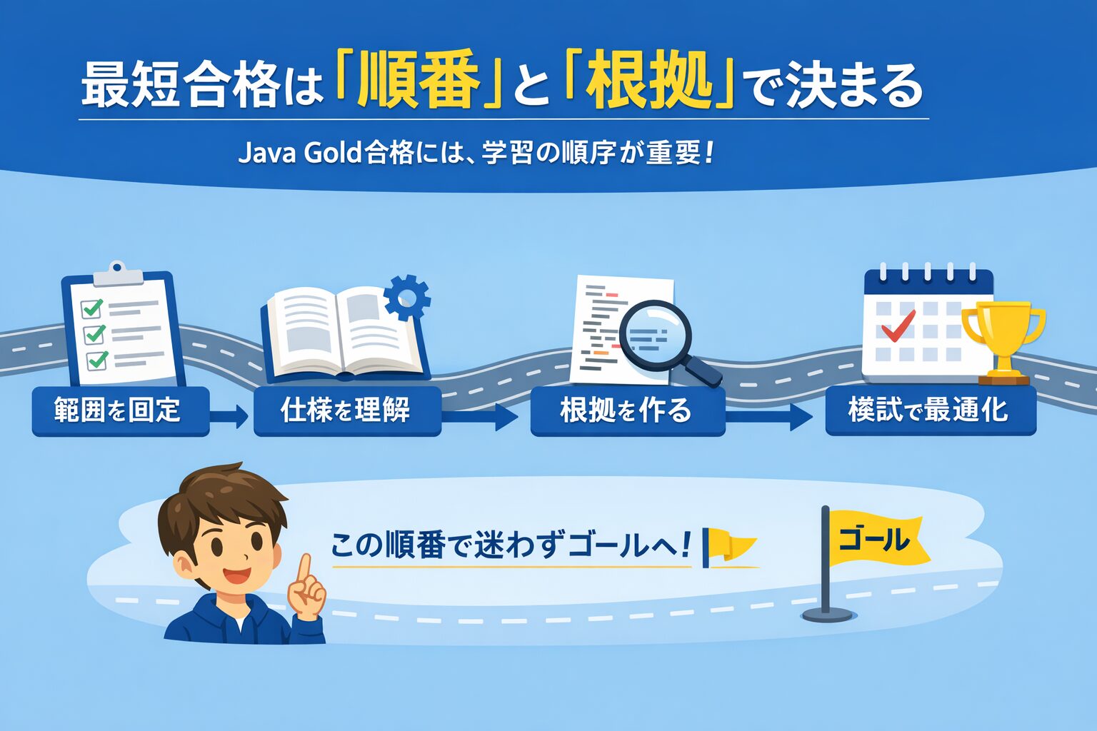 Java Gold（Oracle Certified Java Programmer）合格に必要な知識と学習法 | 株式会社ドライブライン